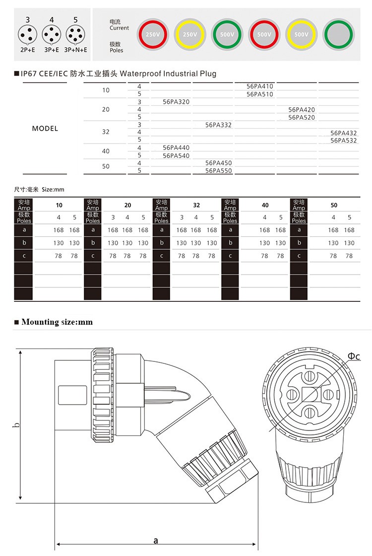 Australia Standard 56PA510 three phase 250V/500V 10A 3P+E+N 5 round pin ...